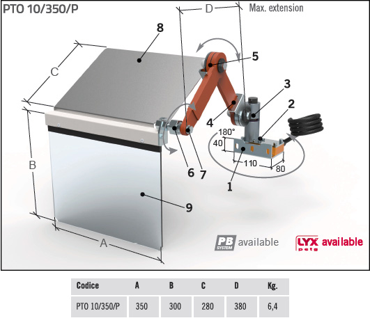 Safety guard for lathe carriage for industrial accident-prevention ...